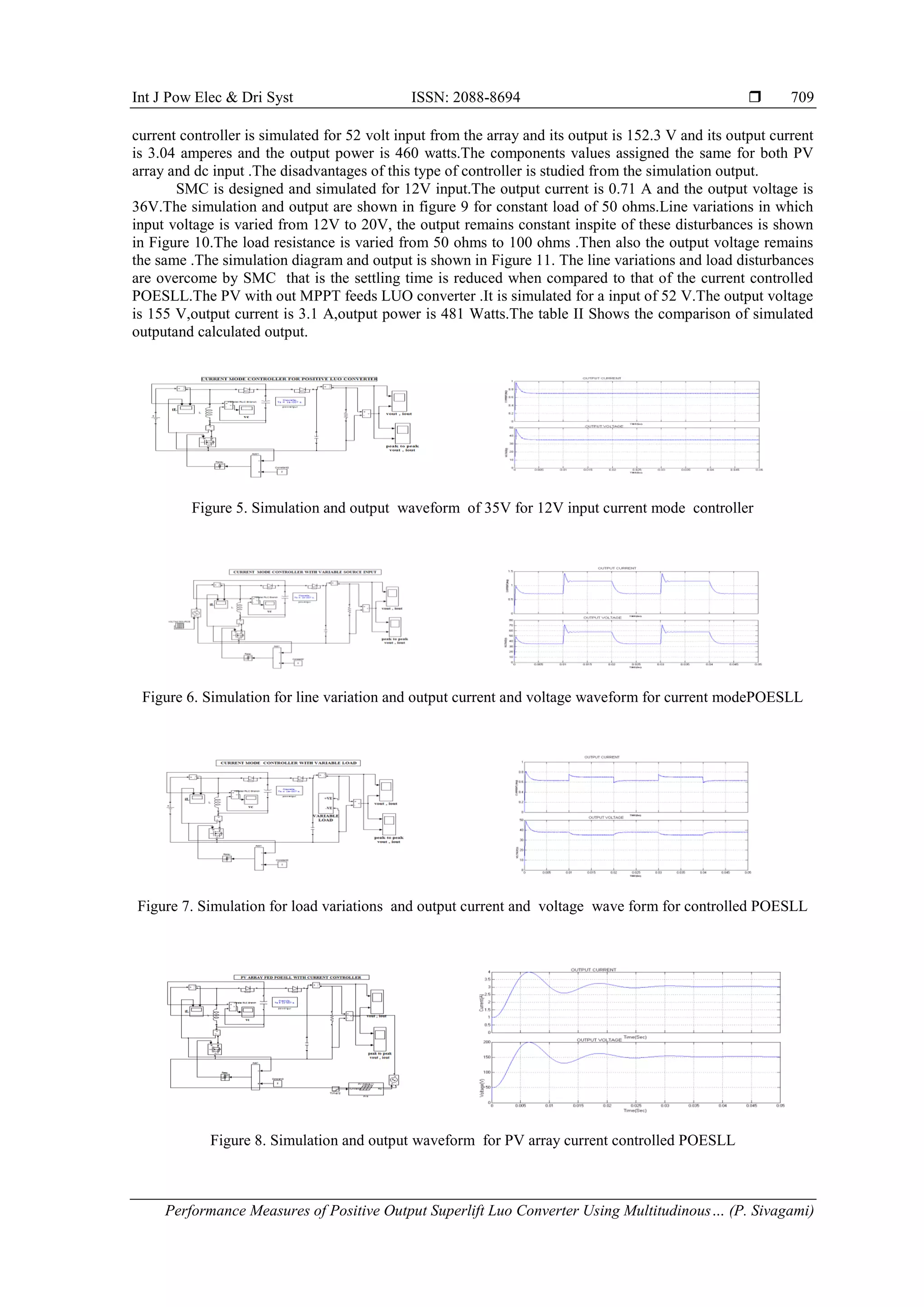 Performance Measures of Positive Output Superlift Luo Converter Using ...