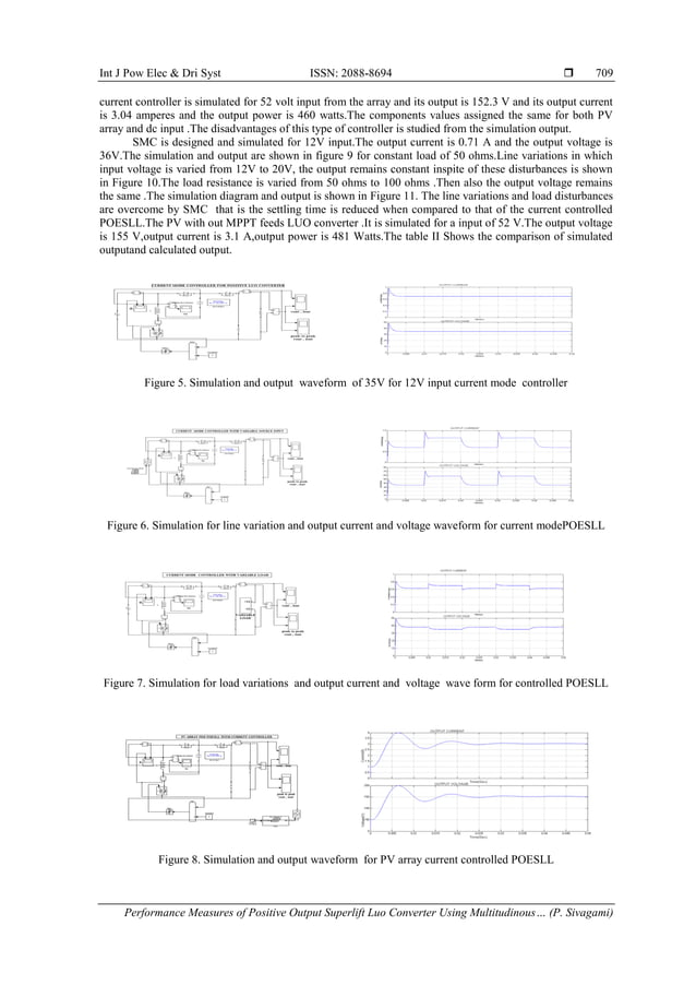 Performance Measures Of Positive Output Superlift Luo Converter Using Multitudinous Controller Pdf