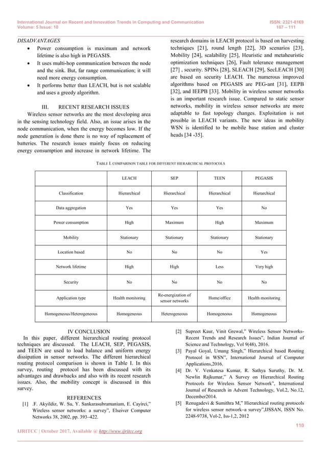 Hierarchical Routing Protocols In Wireless Sensor Networks A Survey