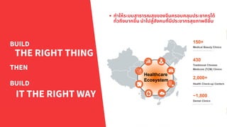 Ping An Good Doctor | PDF