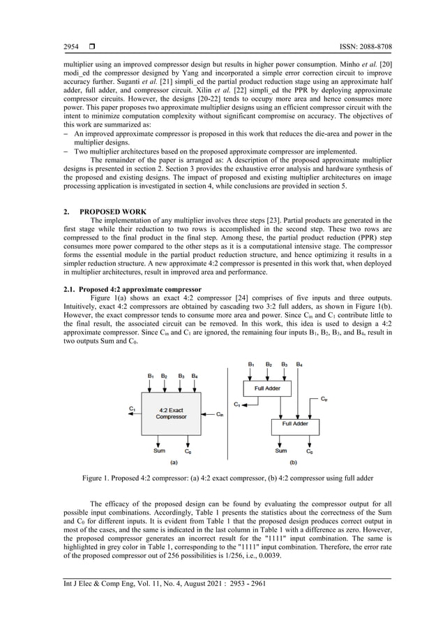 Compressor Based Approximate Multiplier Architectures For Media Processing Applications Pdf