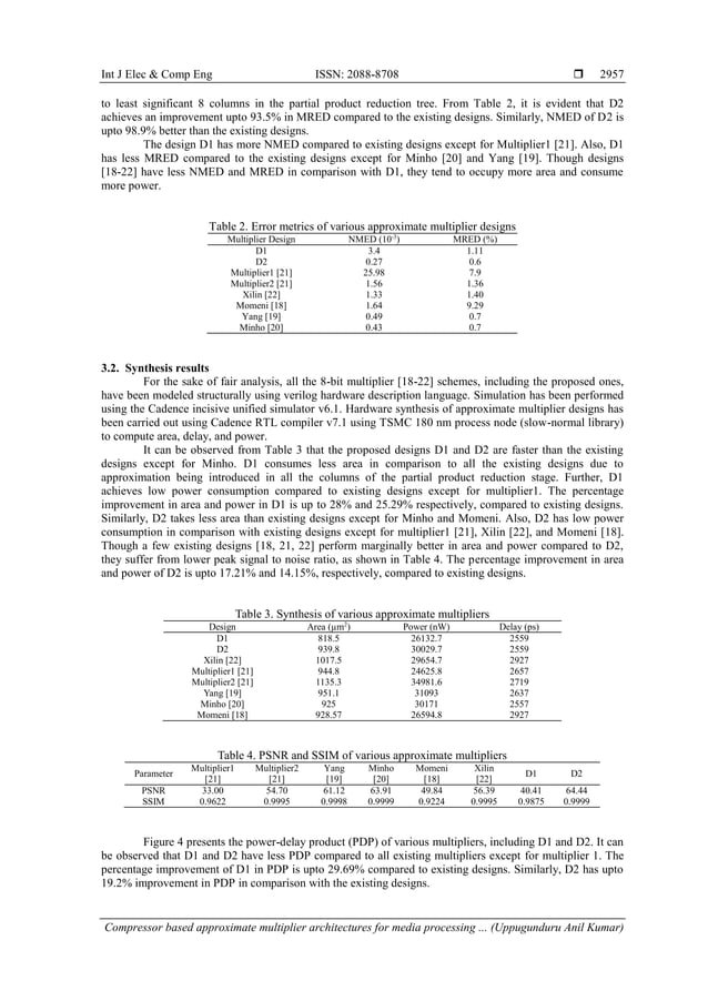 Compressor Based Approximate Multiplier Architectures For Media Processing Applications Pdf