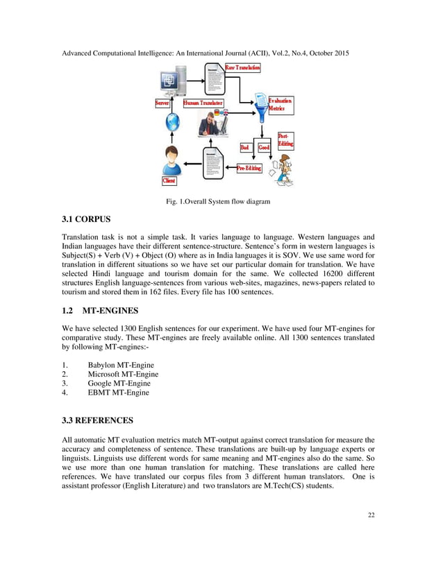 Classification Of Mt Output Using Hybrid Mt Evaluation Metrics For Post