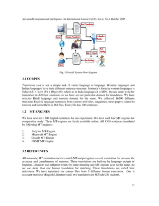 Classification of MT-Output Using Hybrid MT-Evaluation Metrics for Post-Editing and Their ...