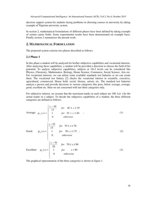 A Fuzzy Based Conceptual Framework for Career Counselling | PDF