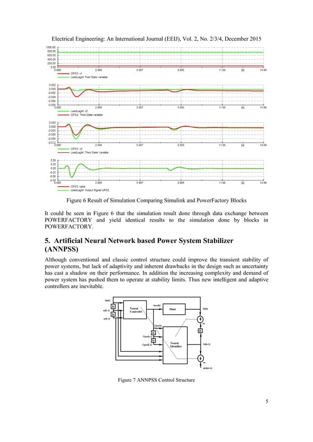 ARTIFICIAL NEURAL NETWORK BASED POWER SYSTEM STABILIZER ON A SINGLE ...