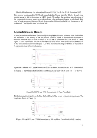 ARTIFICIAL NEURAL NETWORK BASED POWER SYSTEM STABILIZER ON A SINGLE MACHINE INFINITE BUS SYSTEM ...