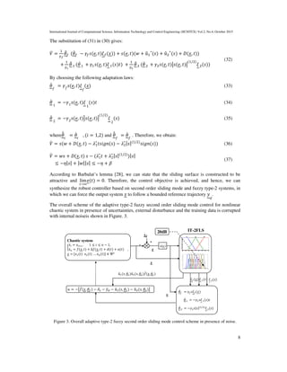 Adaptive Type-2 Fuzzy Second Order Sliding Mode Control for Nonlinear Uncertain Chaotic System | PDF