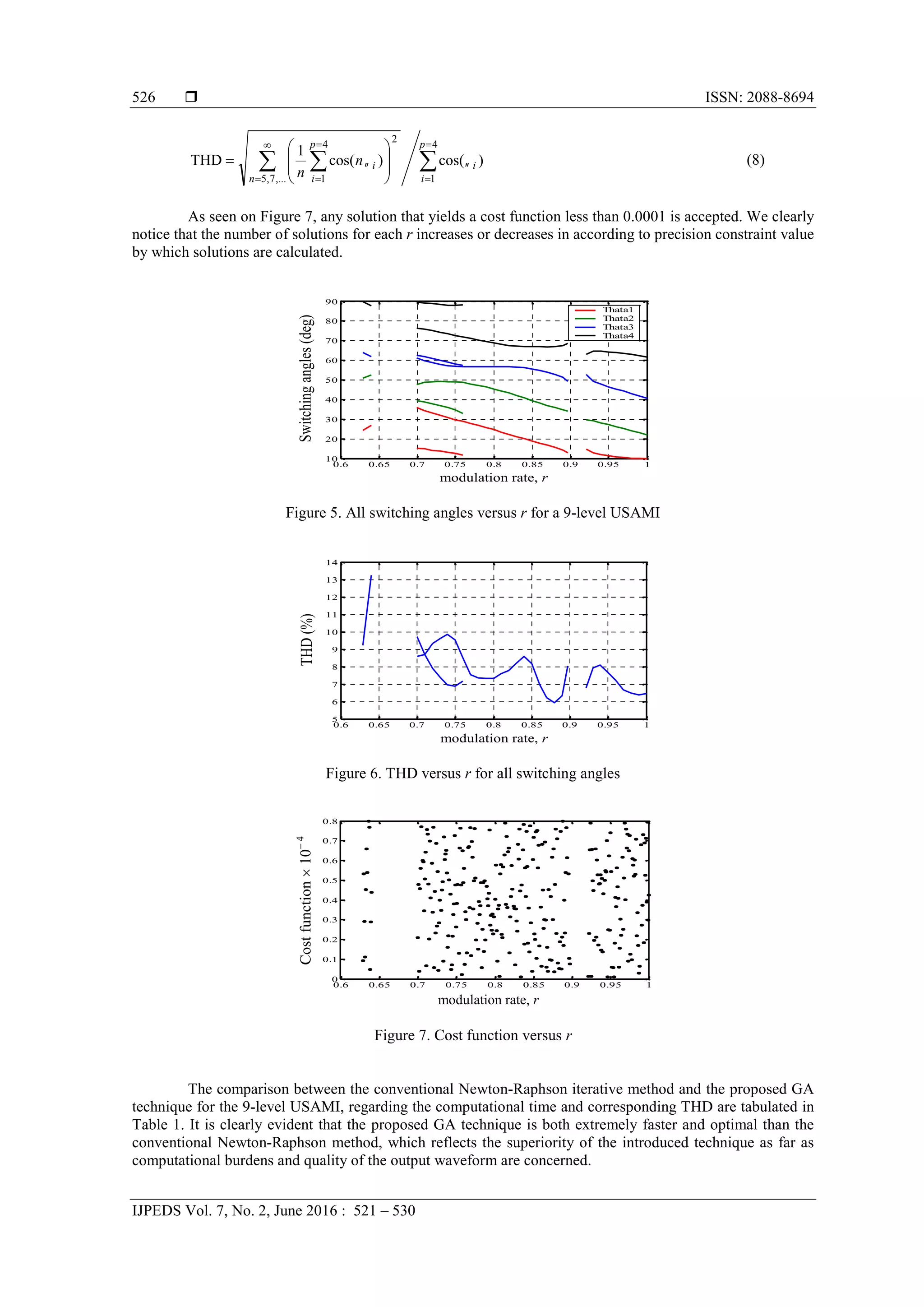Genetic Algorithm Application in Asymmetrical 9-Level Inverter | PDF