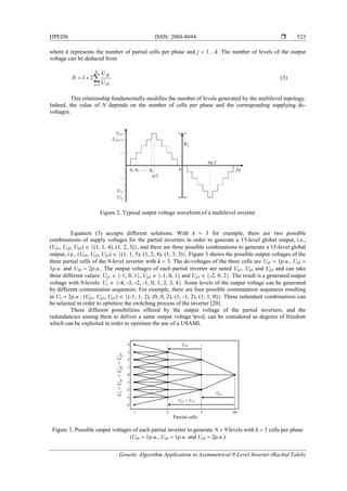 Genetic Algorithm Application in Asymmetrical 9-Level Inverter | PDF