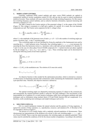 Genetic Algorithm Application in Asymmetrical 9-Level Inverter | PDF