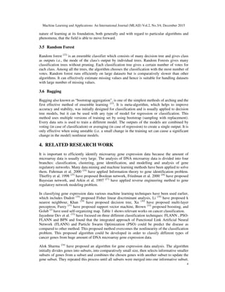 MACHINE LEARNING BASED APPROACHES FOR CANCER CLASSIFICATION USING GENE EXPRESSION DATA | PDF