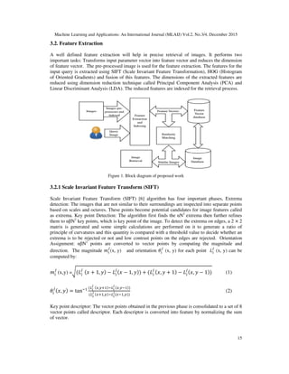 Cartoon Based Image Retrieval : An Indexing Approach | PDF
