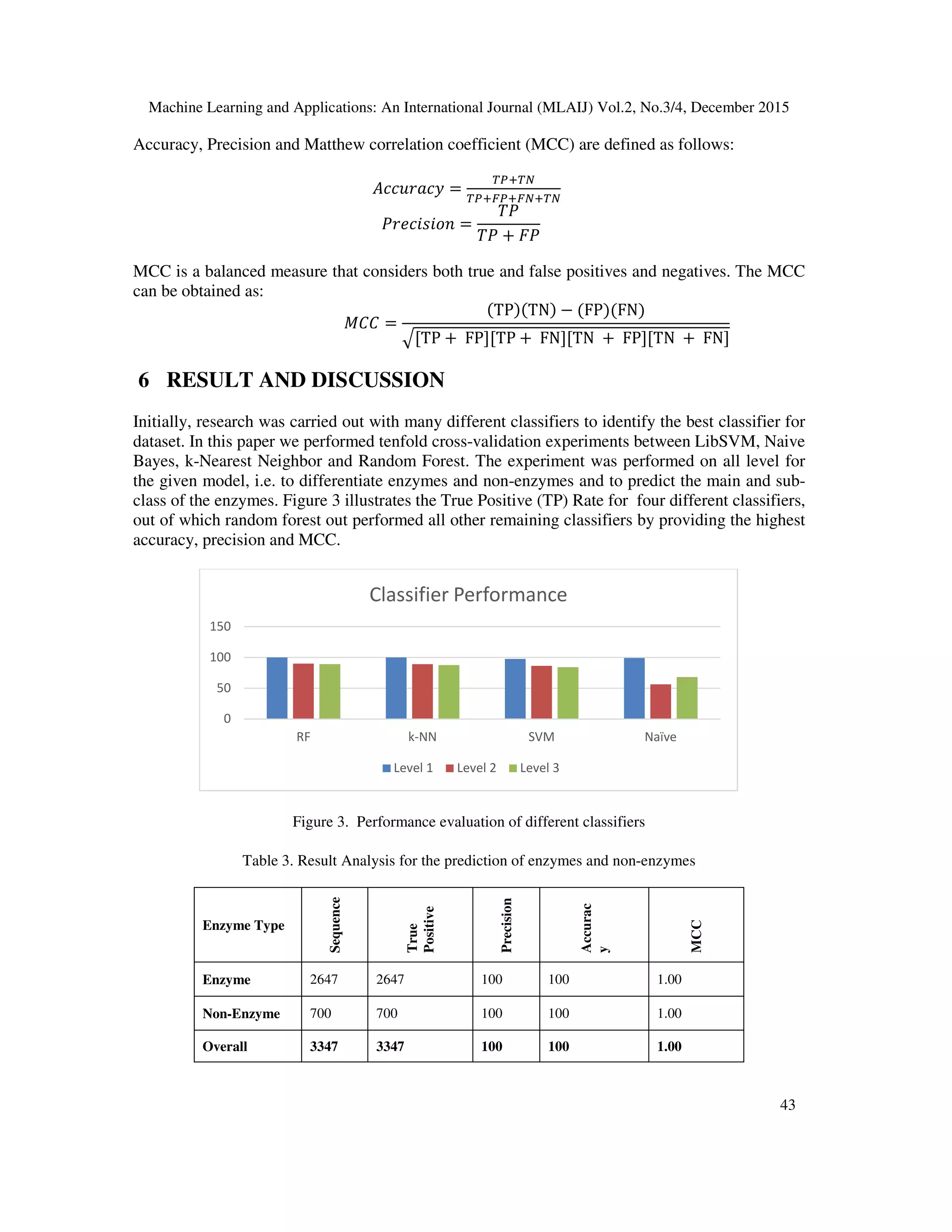 Classification of Enzymes Using Machine Learning Based Approaches: A Review | PDF