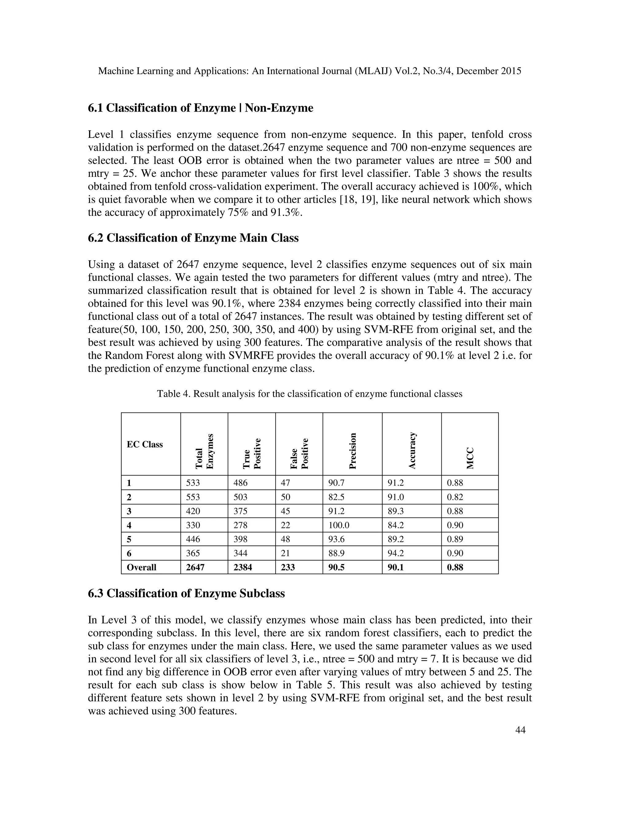 Classification of Enzymes Using Machine Learning Based Approaches: A Review | PDF