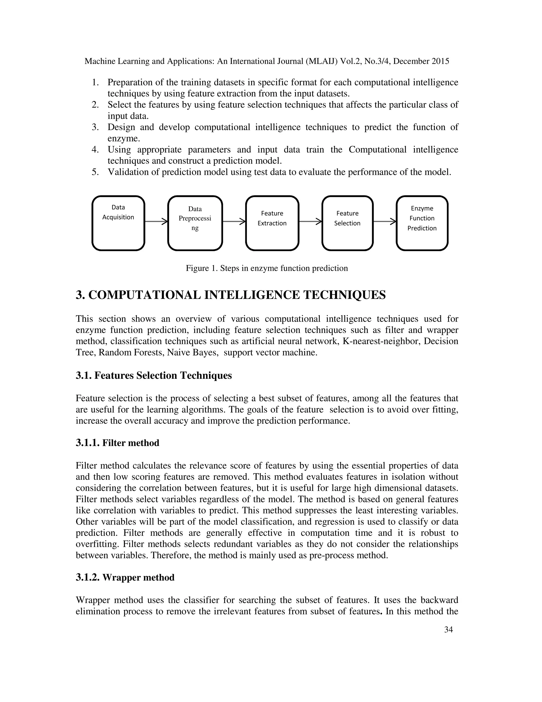 Classification of Enzymes Using Machine Learning Based Approaches: A Review | PDF