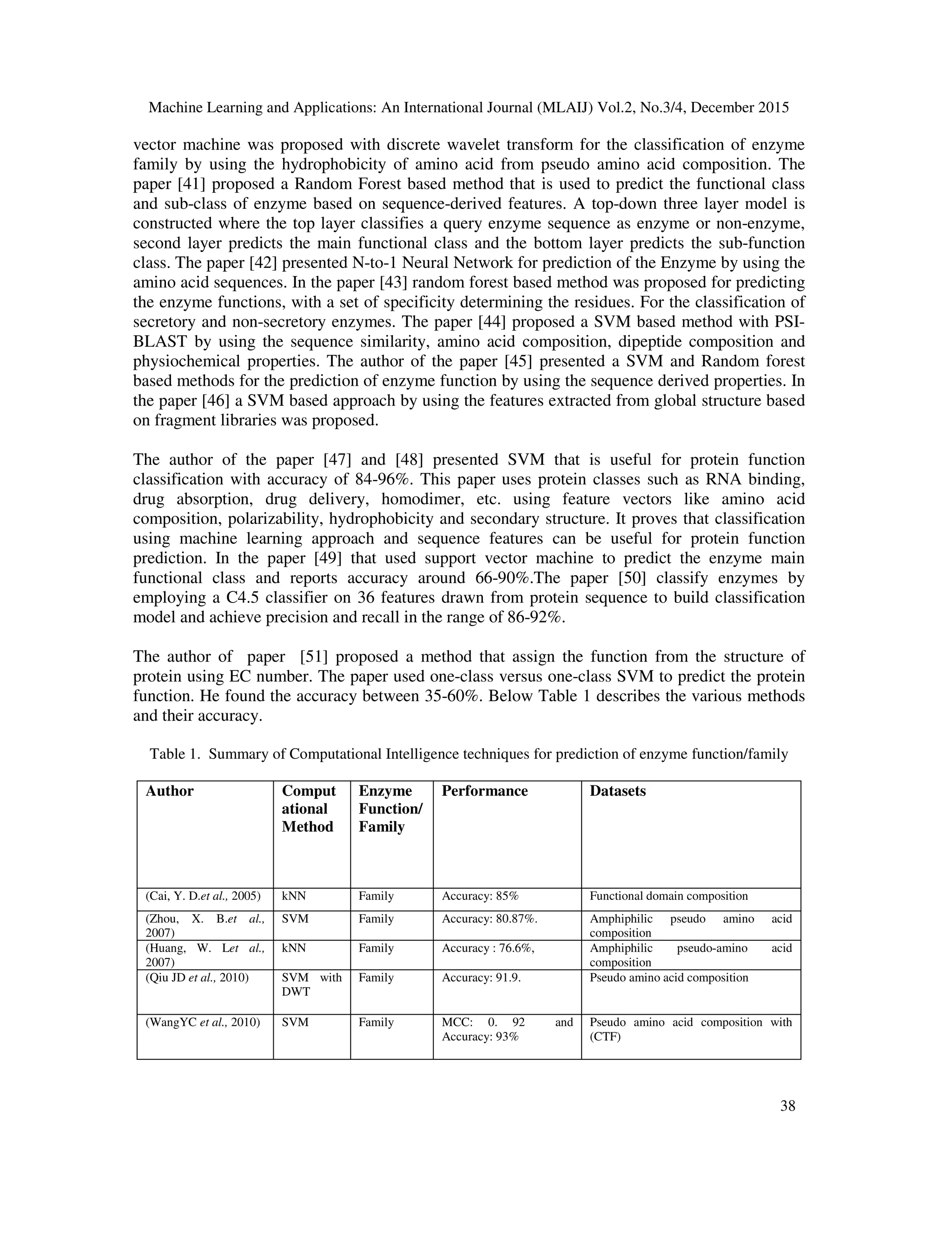 Classification of Enzymes Using Machine Learning Based Approaches: A Review | PDF