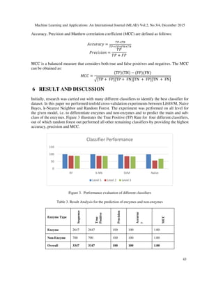Classification of Enzymes Using Machine Learning Based Approaches: A Review | PDF