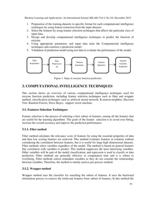 Classification of Enzymes Using Machine Learning Based Approaches: A ...