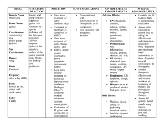 241603963 drug-study-final | DOCX