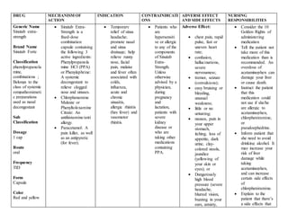 241603963 drug-study-final | PPT