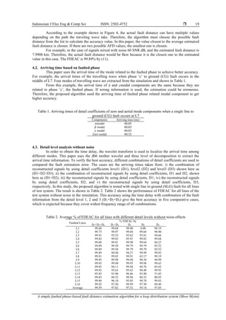 A simple faulted phase-based fault distance estimation algorithm for a loop distribution system ...