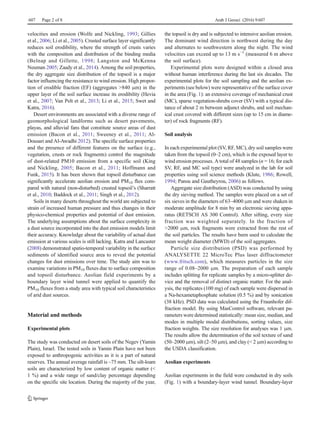 Edri et al 2016 | PDF