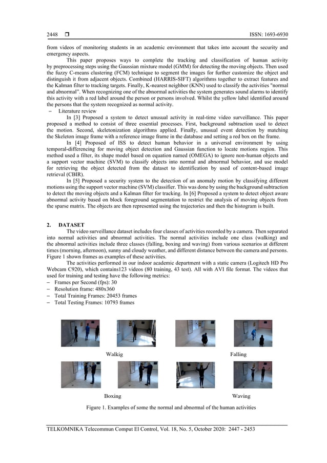 Abnormal Activity Detection In Surveillance Video Scenes Pdf