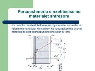 Materialet ndertimore I | PDF