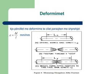 Materialet ndertimore I | PDF
