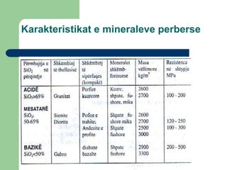 Materialet ndertimore I | PDF