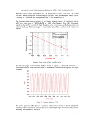 A 2.4 GHZ FULLY INTEGRATED LC VCO DESIGN USING 130 NM CMOS TECHNOLOGY | PDF