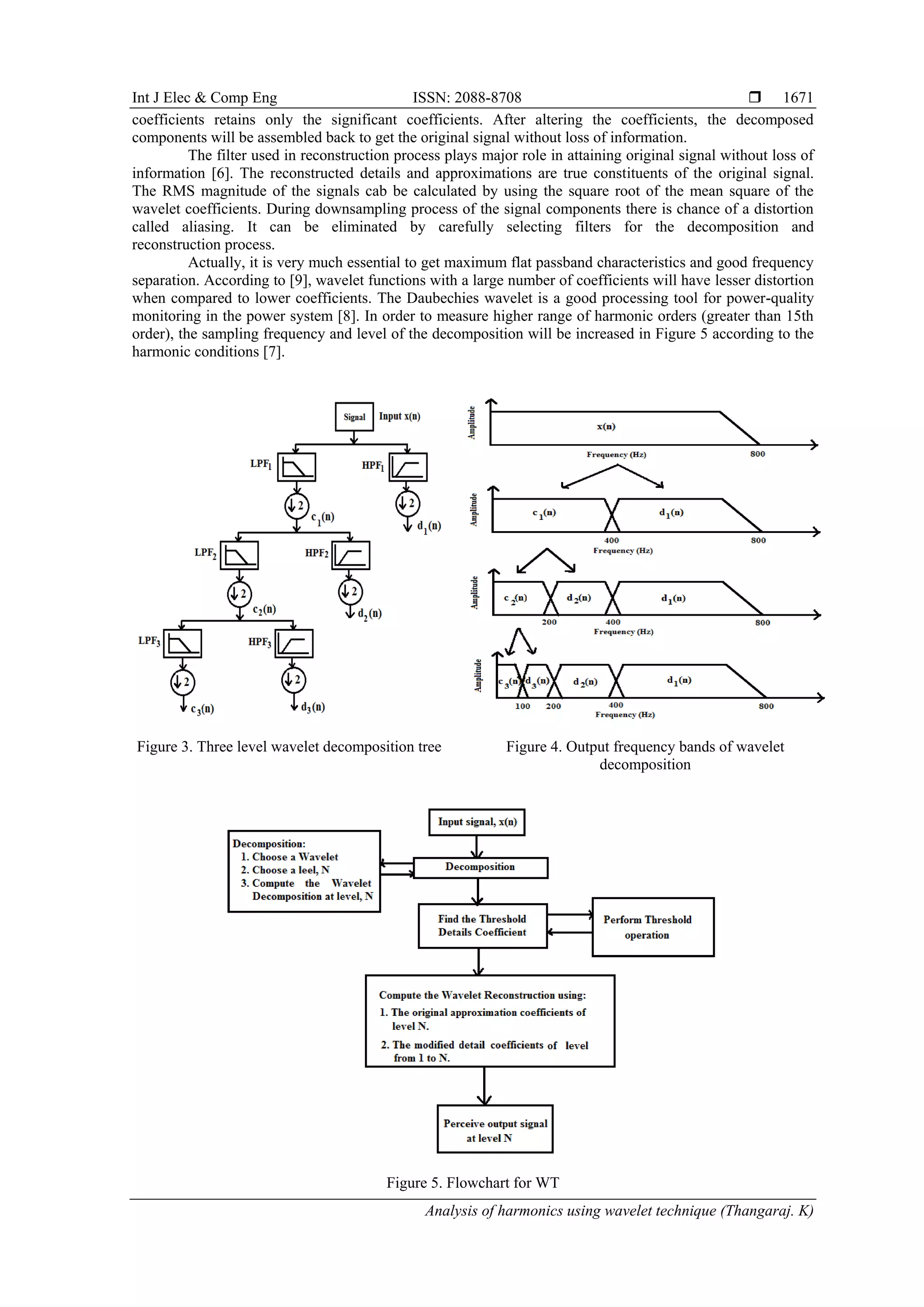 Analysis of harmonics using wavelet technique | PDF | Digital Audio | Computer Software and ...