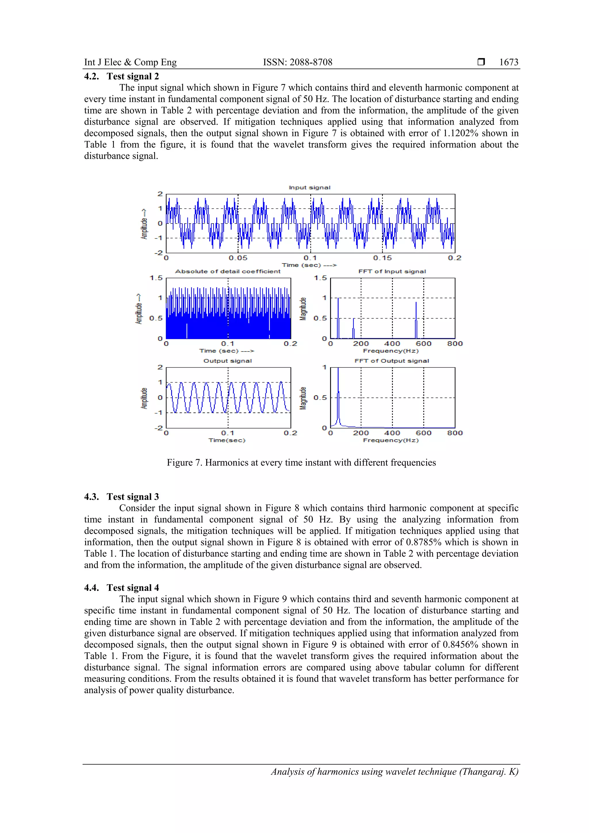 Analysis of harmonics using wavelet technique | PDF | Digital Audio | Computer Software and ...