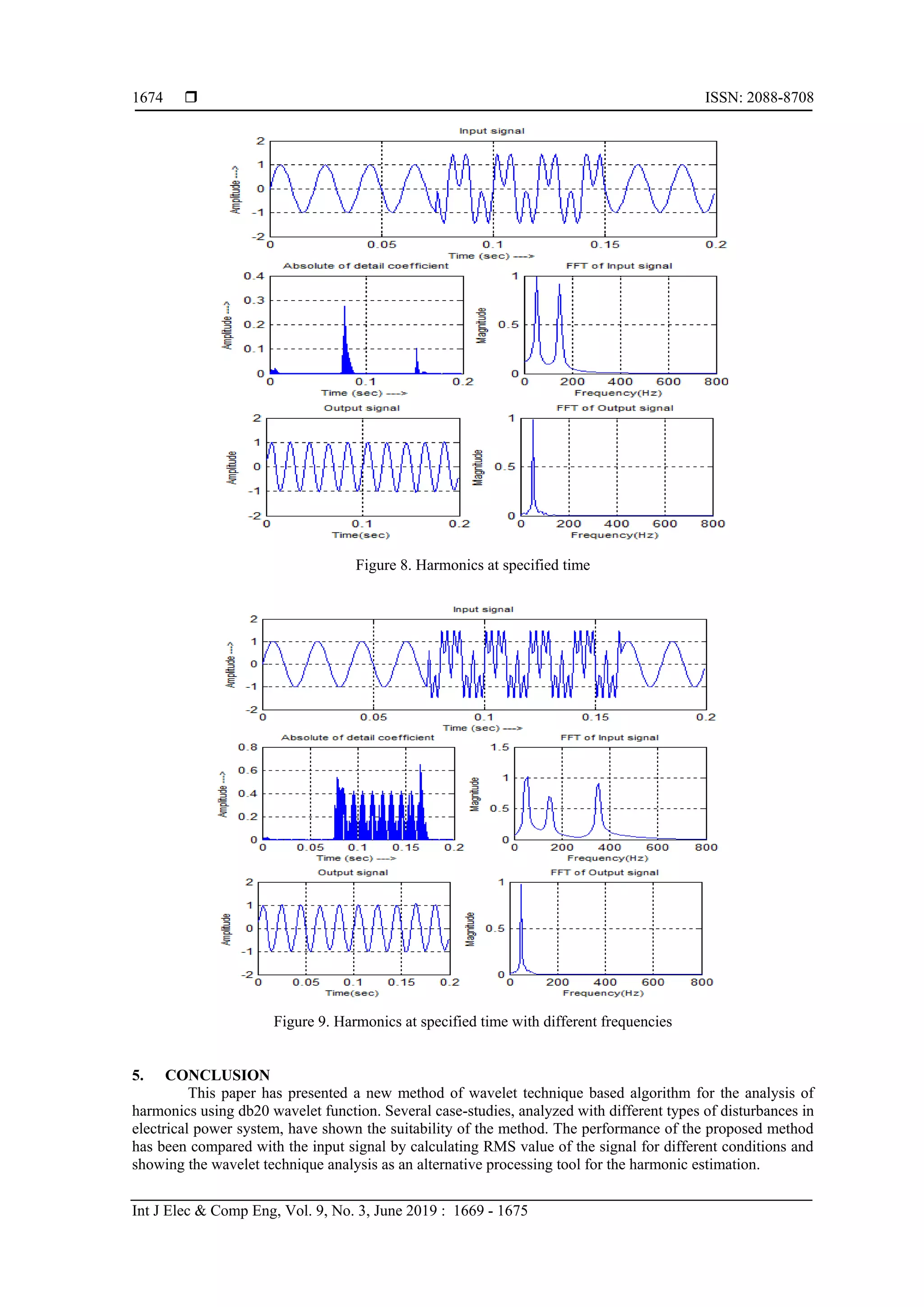 Analysis of harmonics using wavelet technique | PDF | Digital Audio | Computer Software and ...