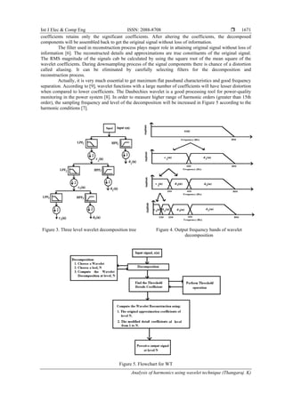 Analysis of harmonics using wavelet technique | PDF | Digital Audio | Computer Software and ...