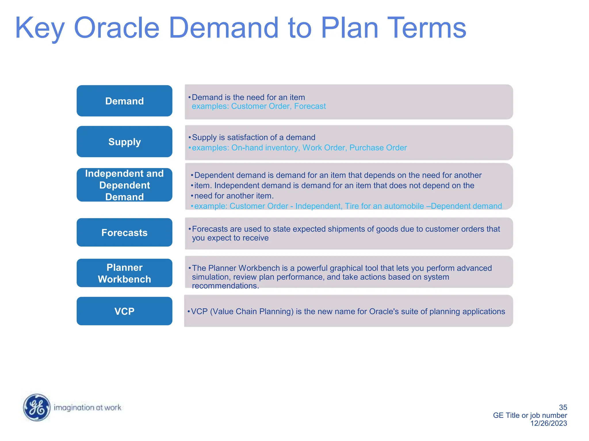 241802936-Oracle-Demand-to-Plan-Overview.pptx