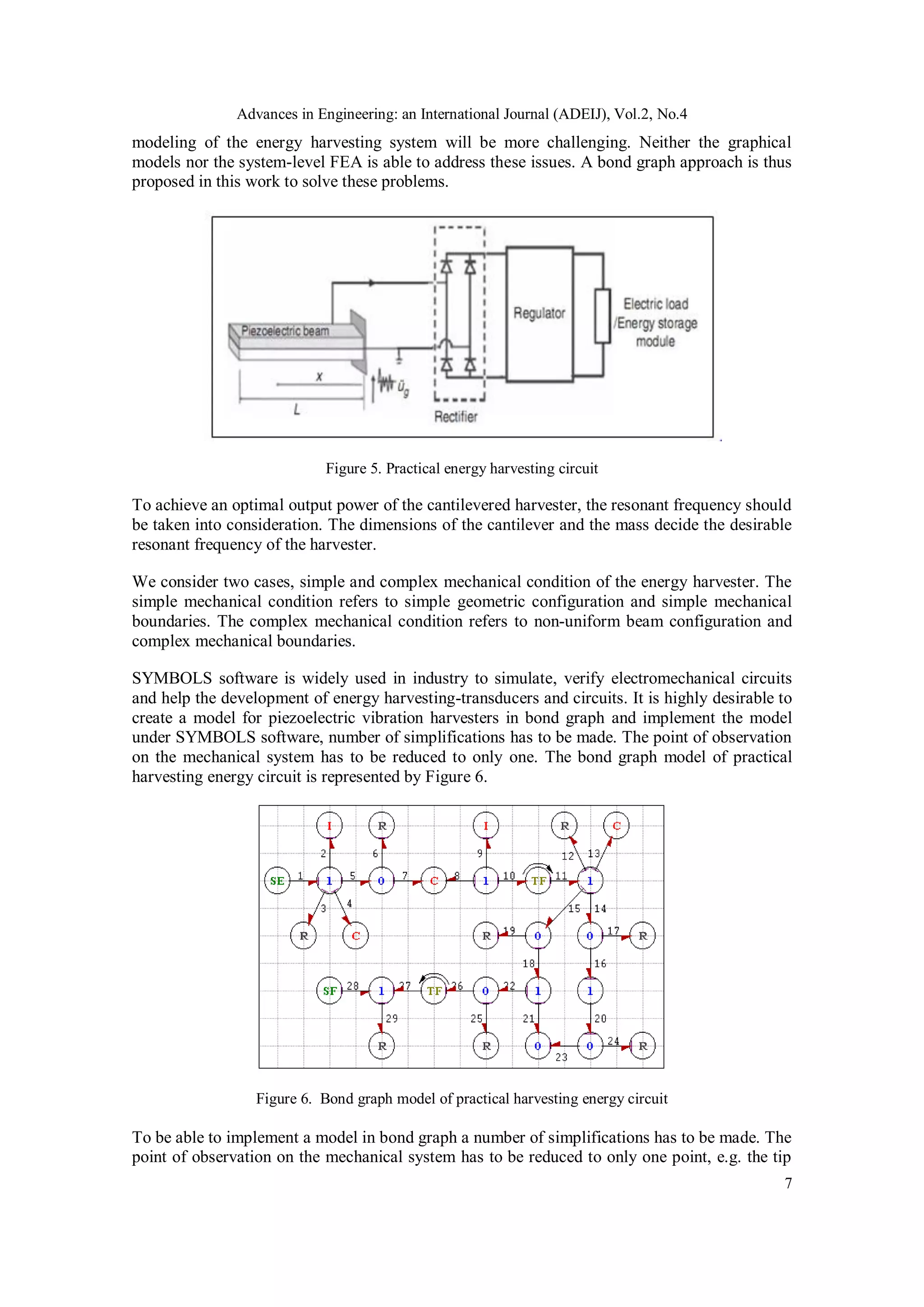 MODELING AND OPTIMIZATION OF PIEZOELECTRIC ENERGY HARVESTING | PDF