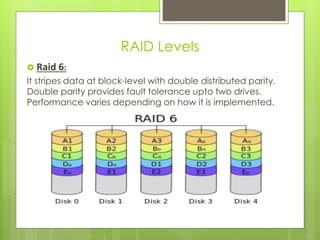 Raid and its levels | PPTX
