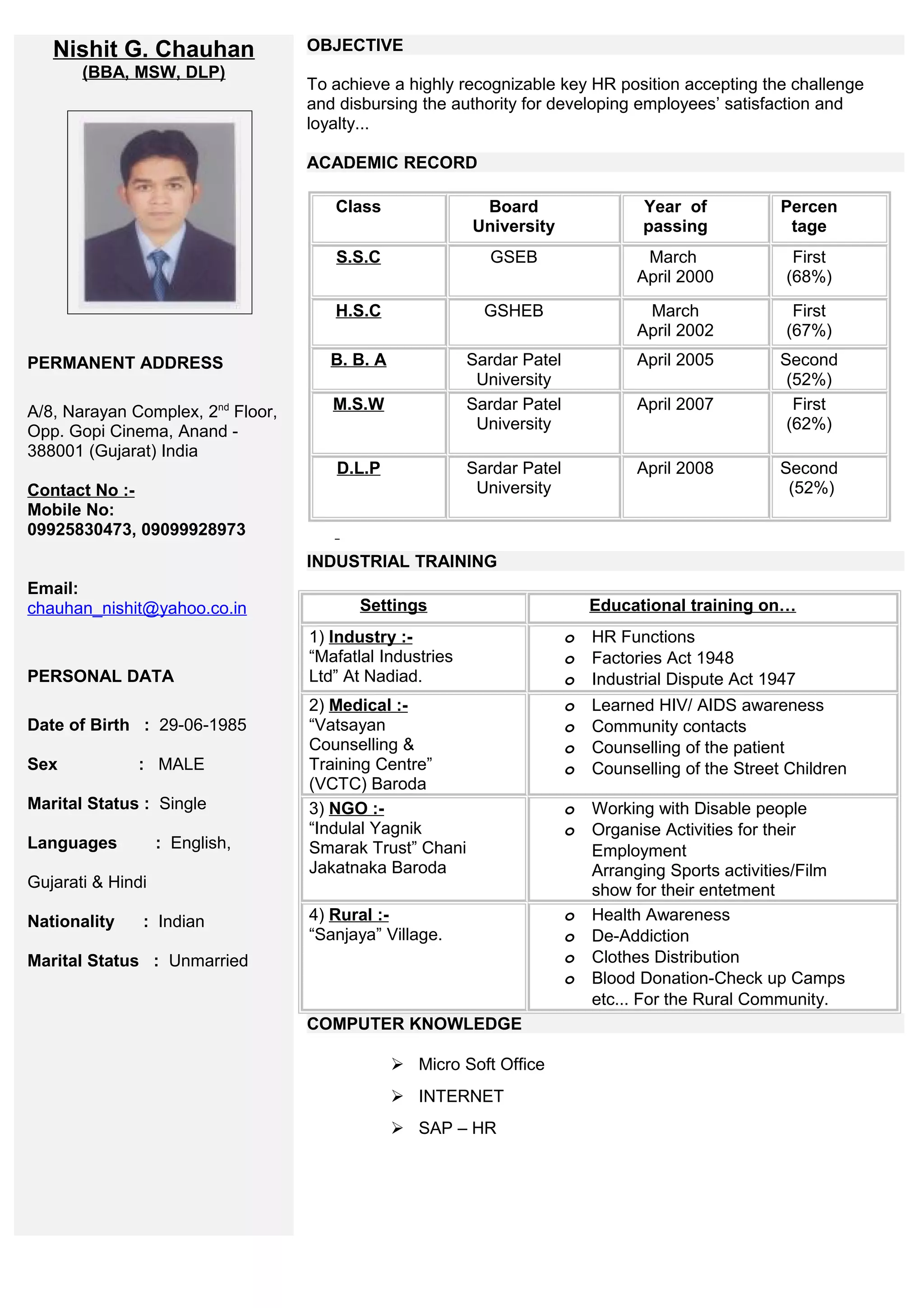 HR Nishit CV Final | DOC