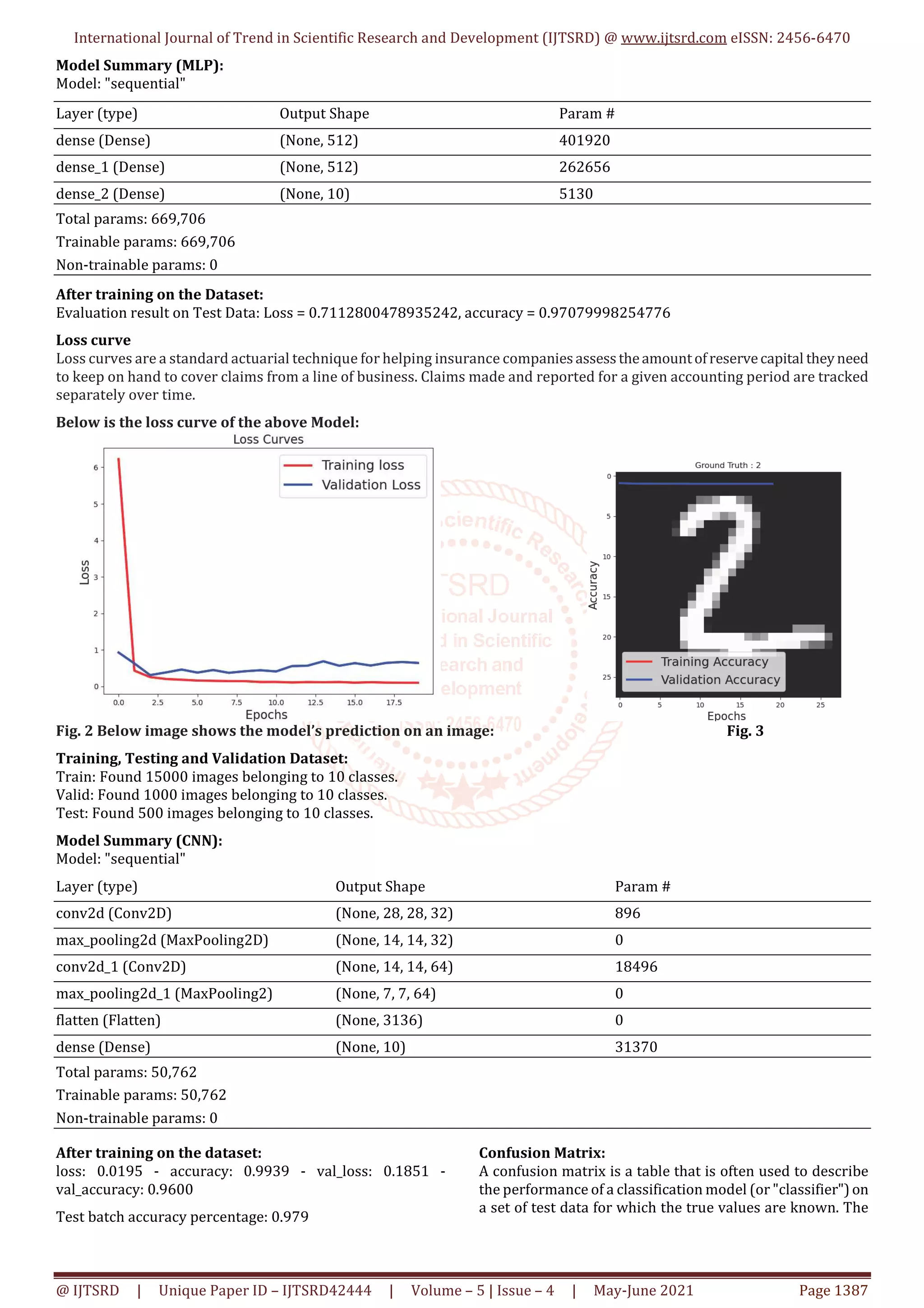 Hand Written Digit Classification | PDF