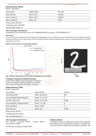 Hand Written Digit Classification | PDF
