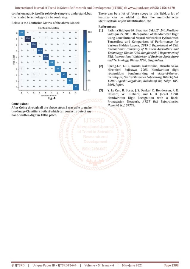 Hand Written Digit Classification Pdf