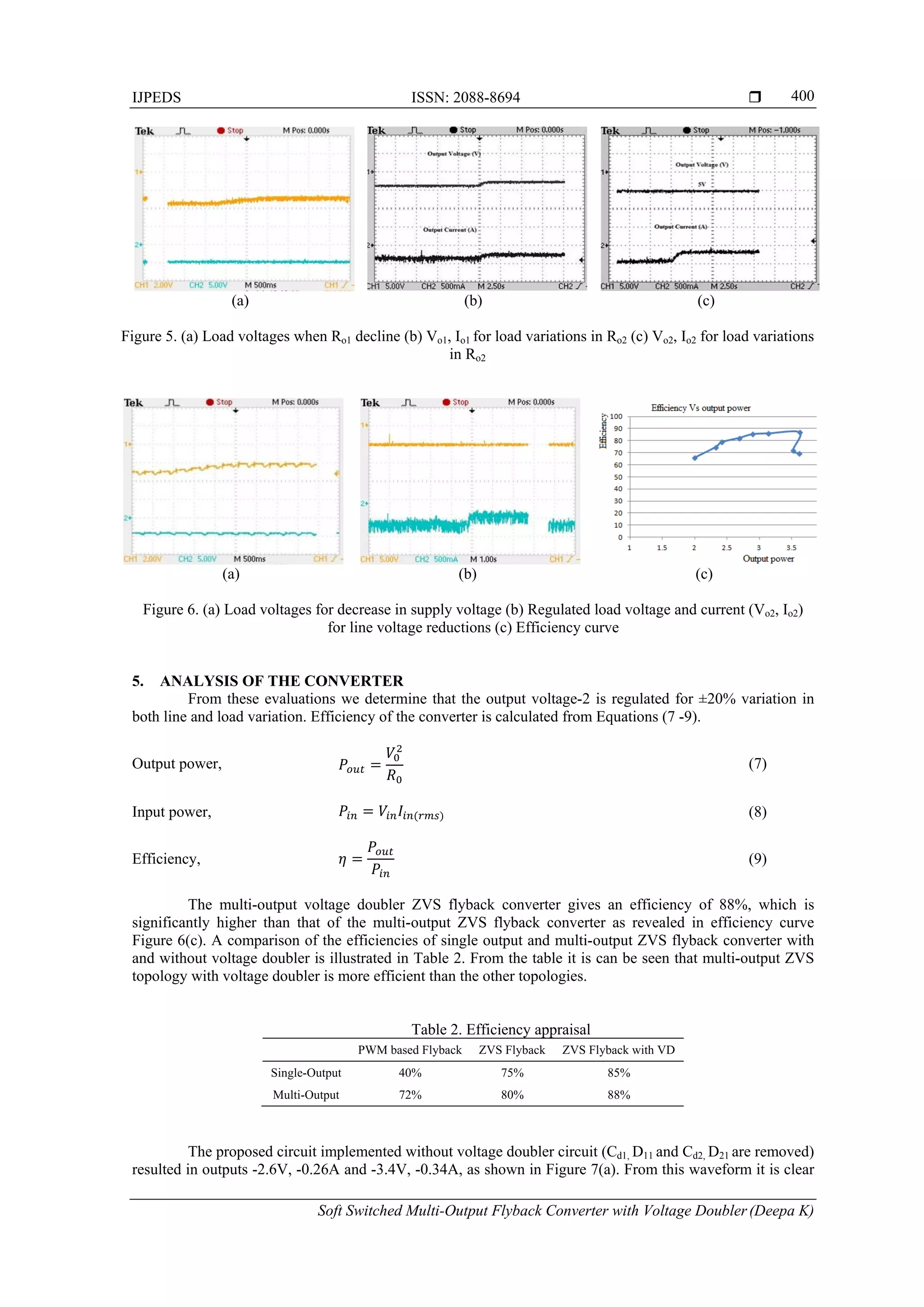 Soft Switched Multi-Output Flyback Converter with Voltage Doubler | PDF