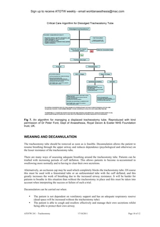 Tracheostomy overview | PDF