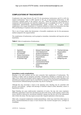 Tracheostomy overview | PDF