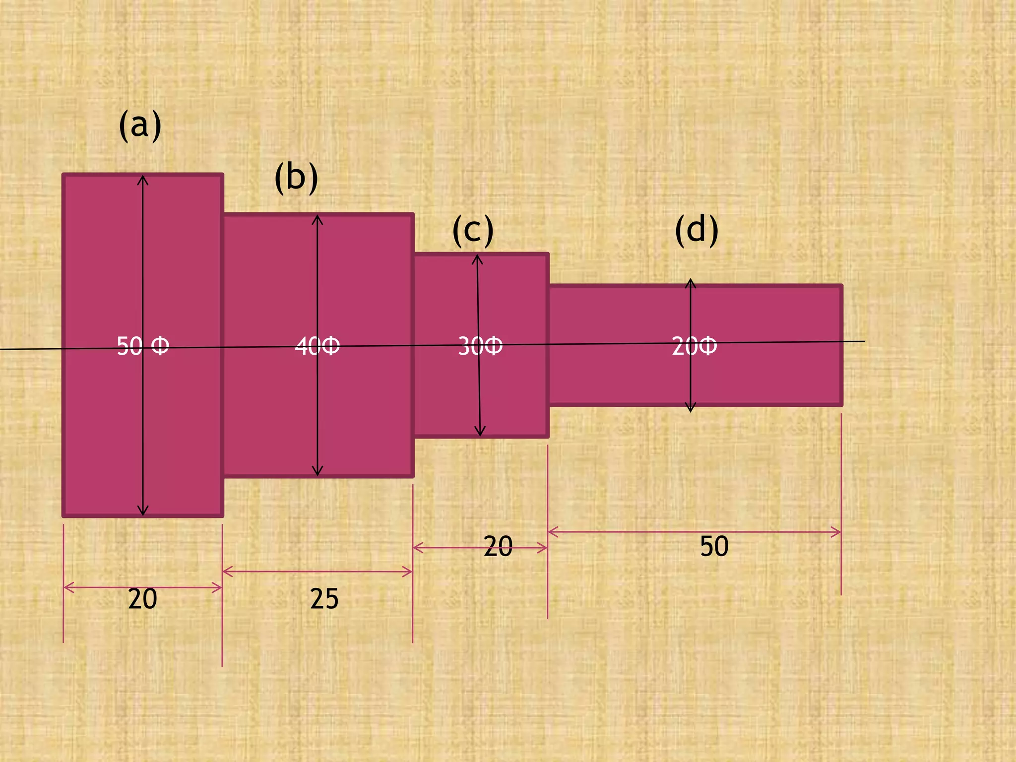 cost calculation on forging | PPTX