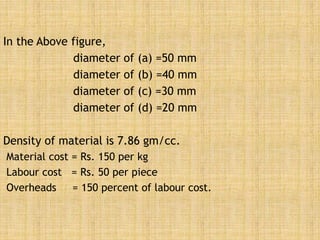 cost calculation on forging | PPTX