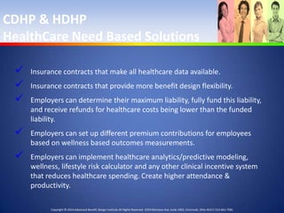 Small Group Health Insurance Strategy | PPTX