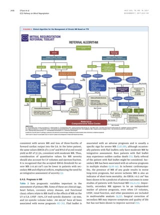 management Mitral valve Regurgitaion | PDF